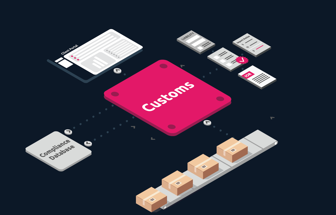 What is Logistics - Understanding the Logistics Process from TecEx